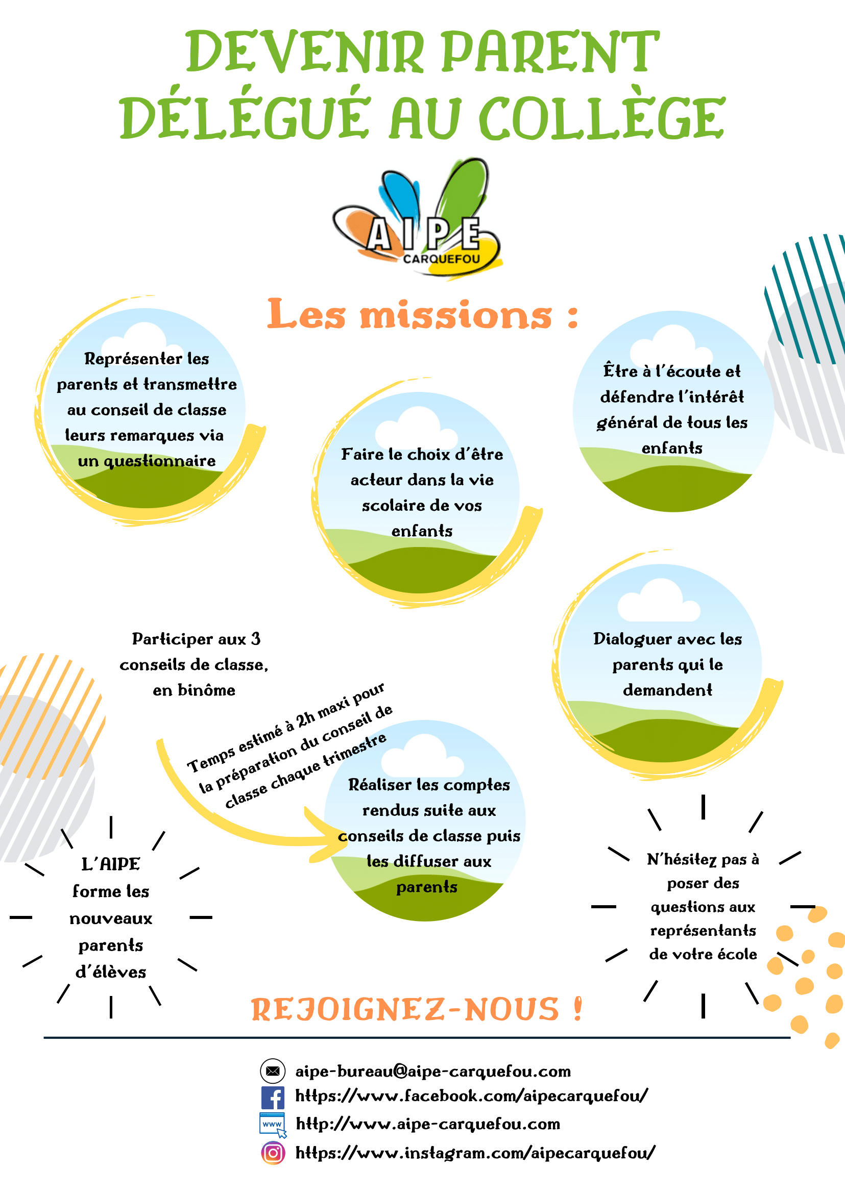Collège Gérard Philipe – Association Indépendante de Parents d'Elèves ...
